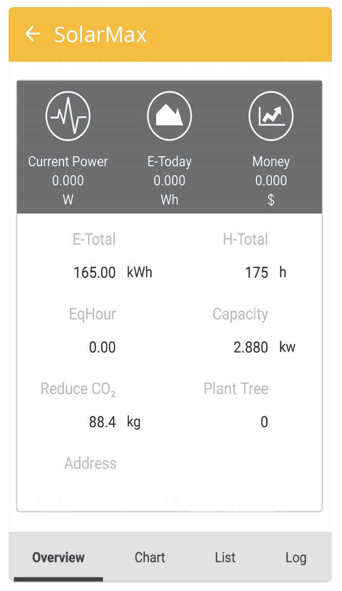 SolarMax 6SMT mit Display – Effiziente Solartechnik für Zuhause